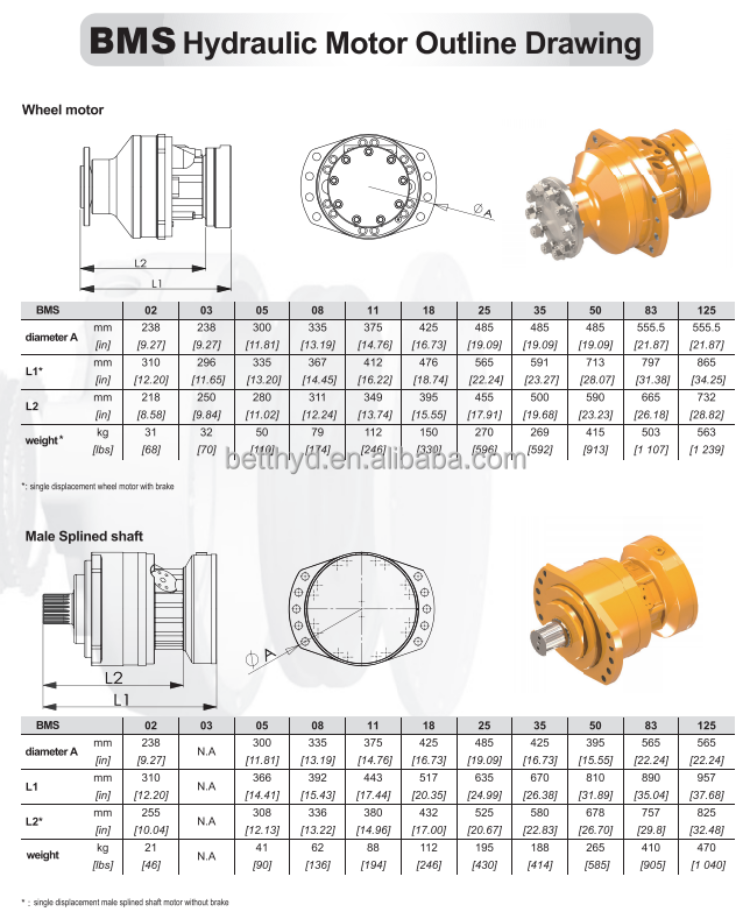 Fixed Displacement Roller Stator Hydraulic Hub Pump Motor For Tracked ...