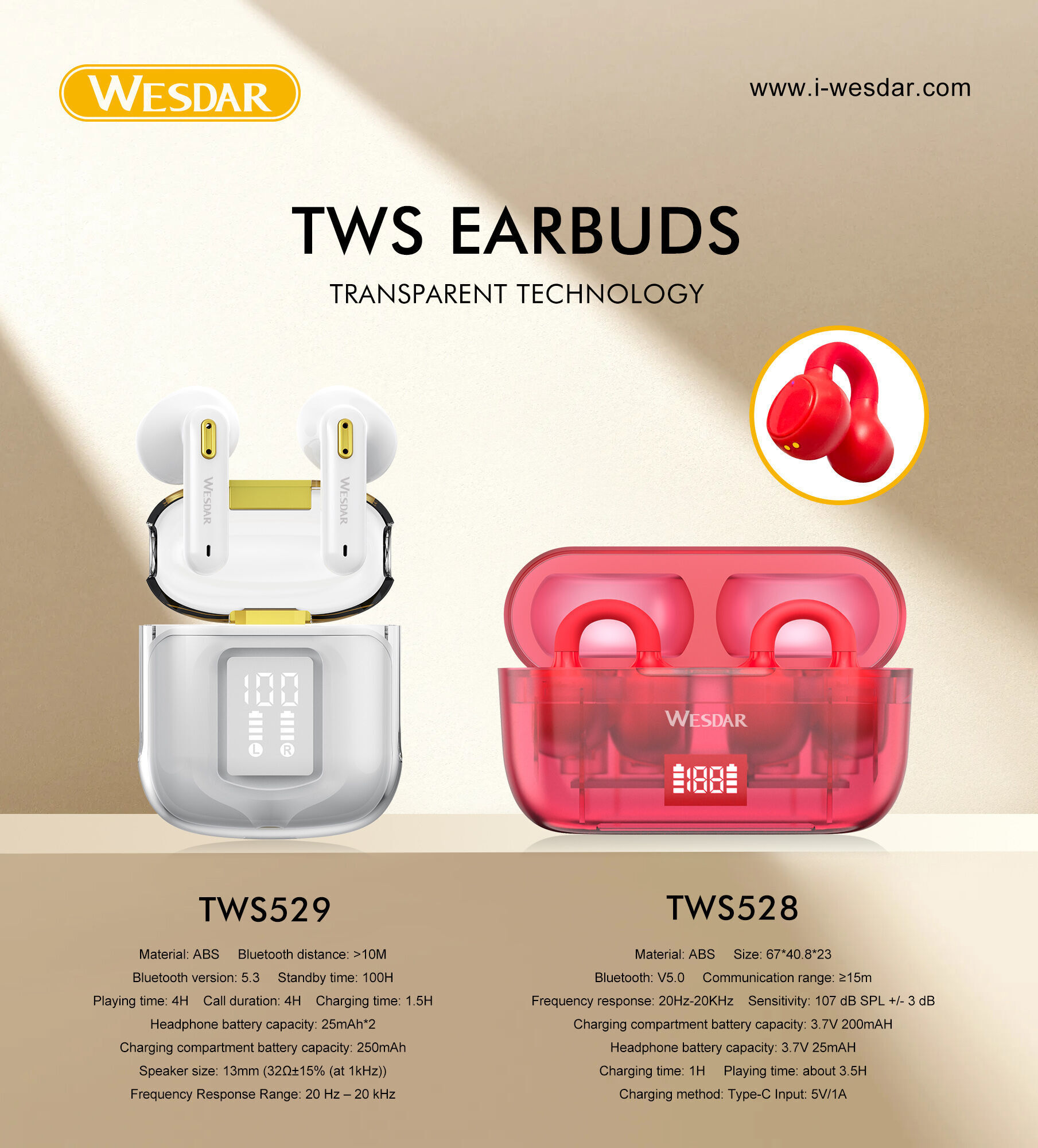 Buy Wholesale China Clip On Tws Earbuds & Tws Earphones at USD 5.82 ...