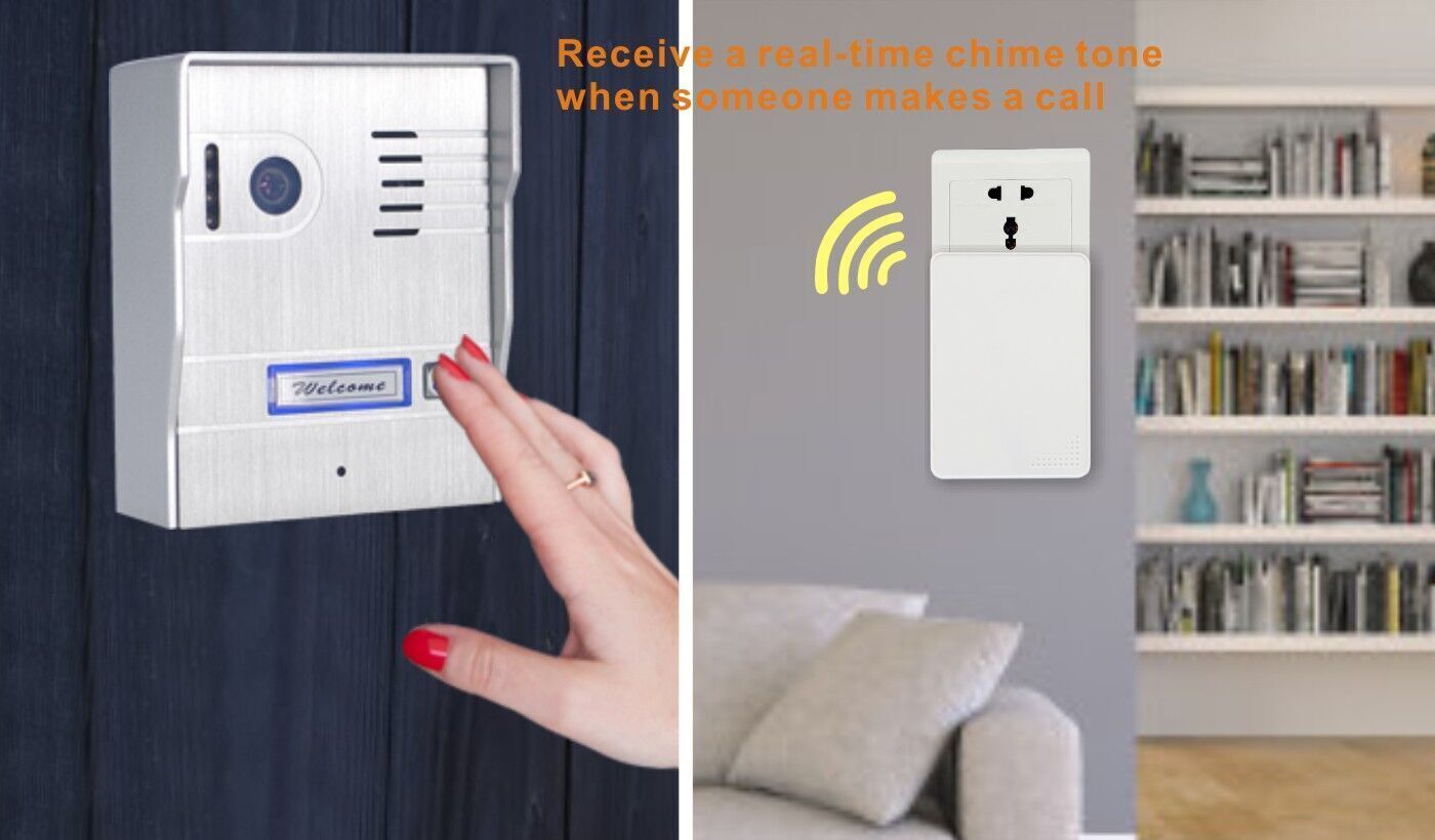 Buy Wholesale China Video Door Phone Intercom System For Multi ...