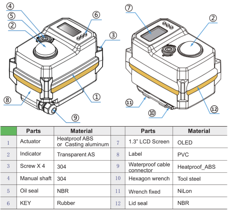Buy Wholesale China 4-20ma 24v Dc Quarter Turn 90 Degree Modulating ...