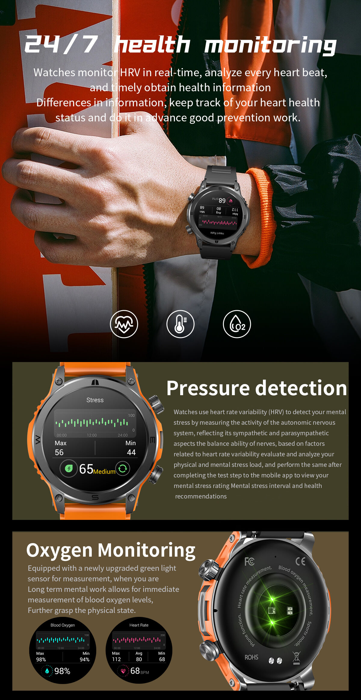 Buy Wholesale China Smartwatch 1.43 Inch Amoled 466*466 Health ...