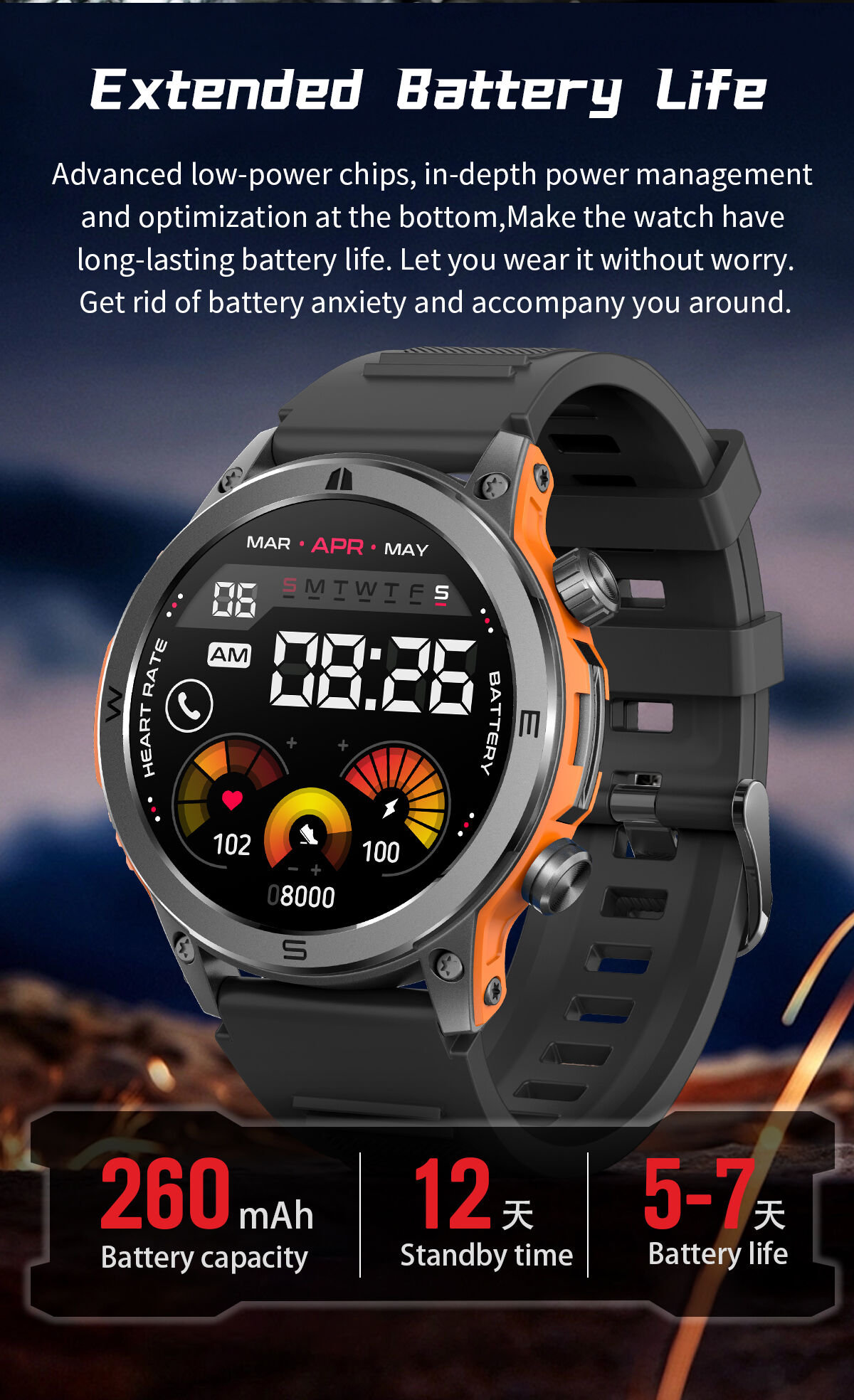 Buy Wholesale China Smartwatch 1.43 Inch Amoled 466*466 Health ...