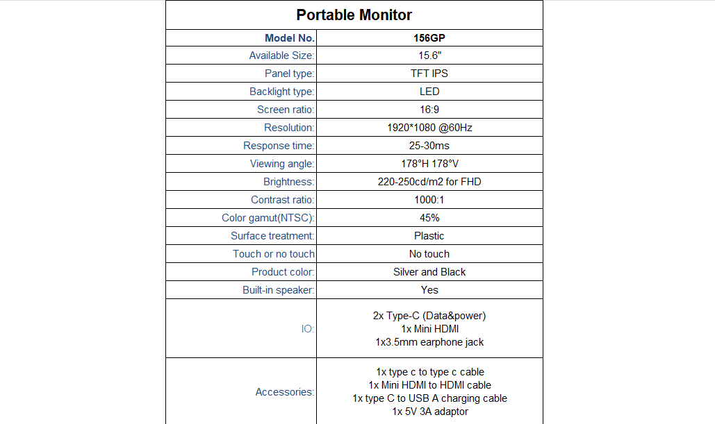 Buy Wholesale China 156gp Fhd Portable Monitor & Portable Monitor ...