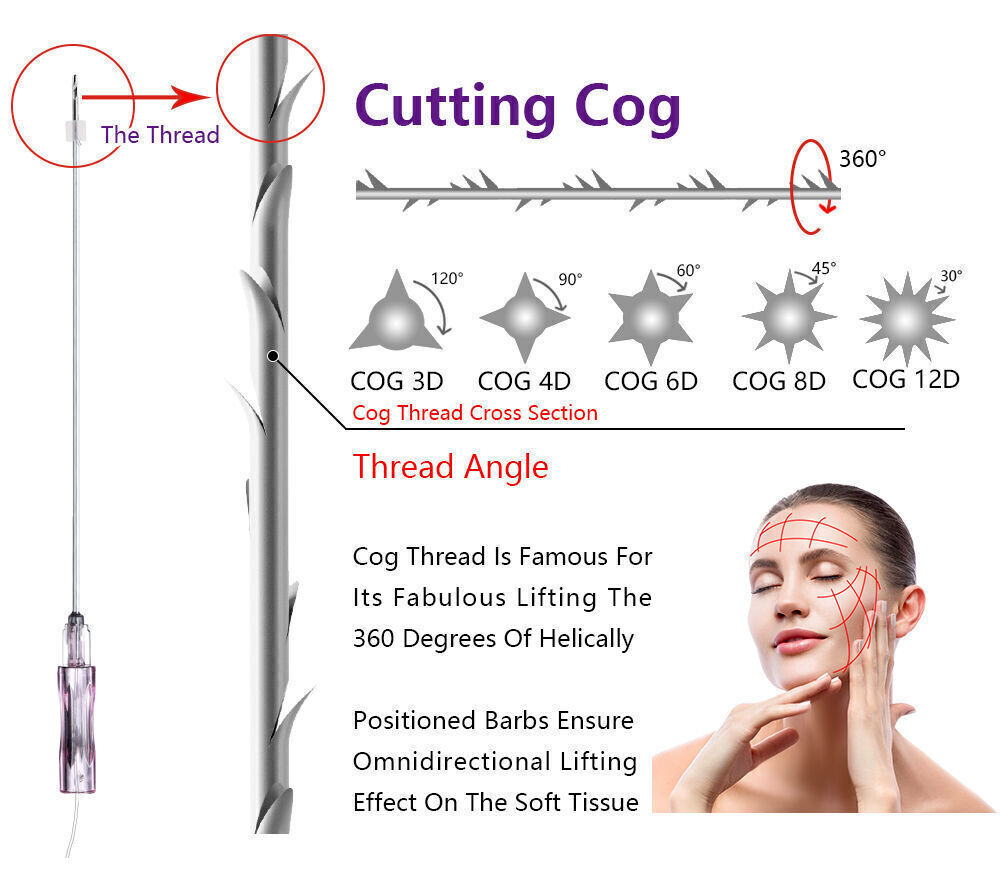 Buy Wholesale China Sanendi Factory Price Pcl Pdo Mono Thread With ...