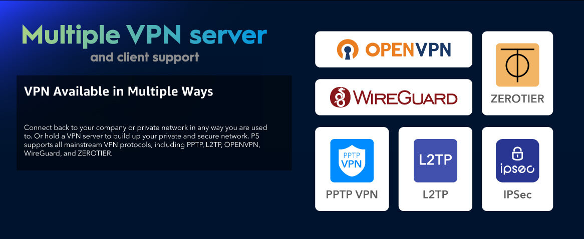 4g Lte Advanced Wi-fi Router, 4g Cat. 6, Qualcomm Chipset, Gigabit ...