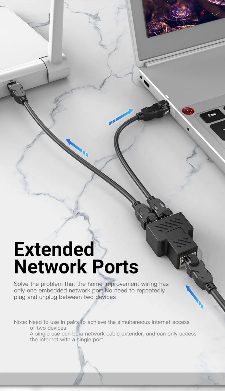 Cat 5 Cat 6 Lan Network Rj45 Cable Port Network Cable Splitter Extender ...