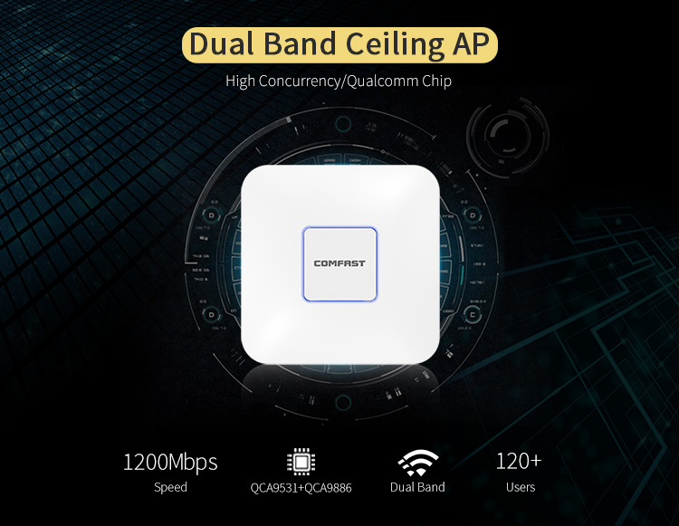 Buy Wholesale China Hot Selling Openwrt Ceiling Ap Poe 802.11ac Dual ...