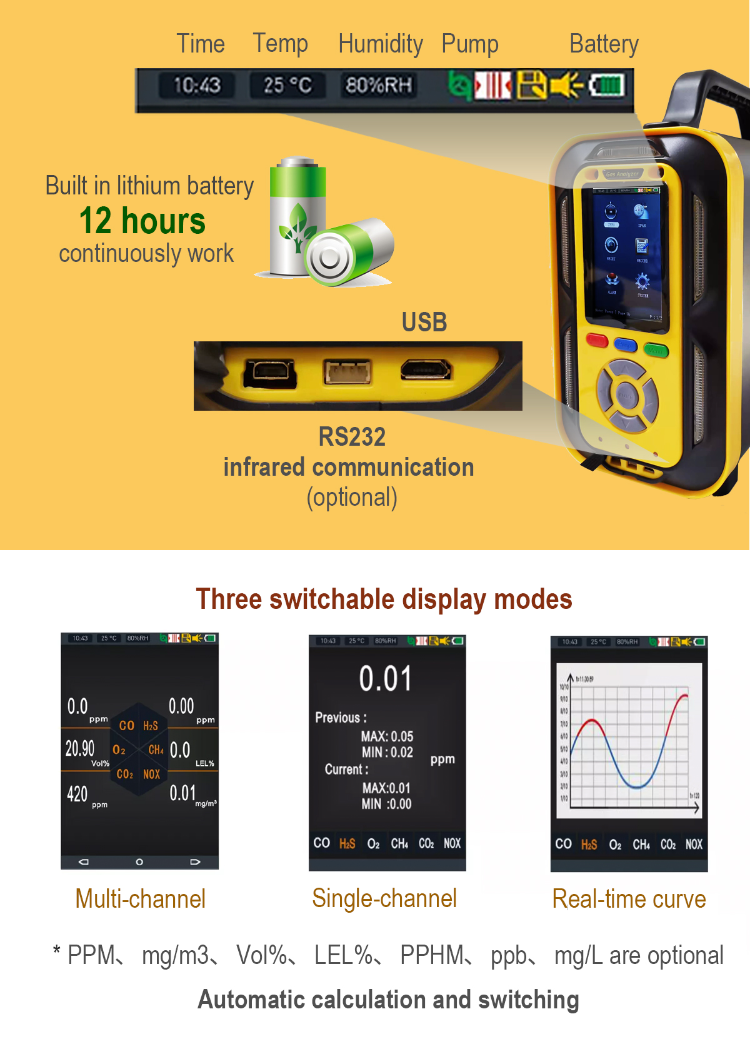 Buy Standard Quality China Wholesale Eranntex Voc Gas Detector Ptm600 ...