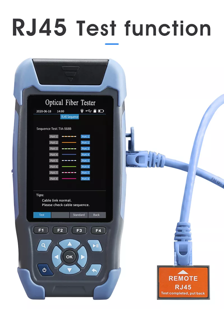 Buy Wholesale China User-friendly Fiber Optic Testing Equipment With ...