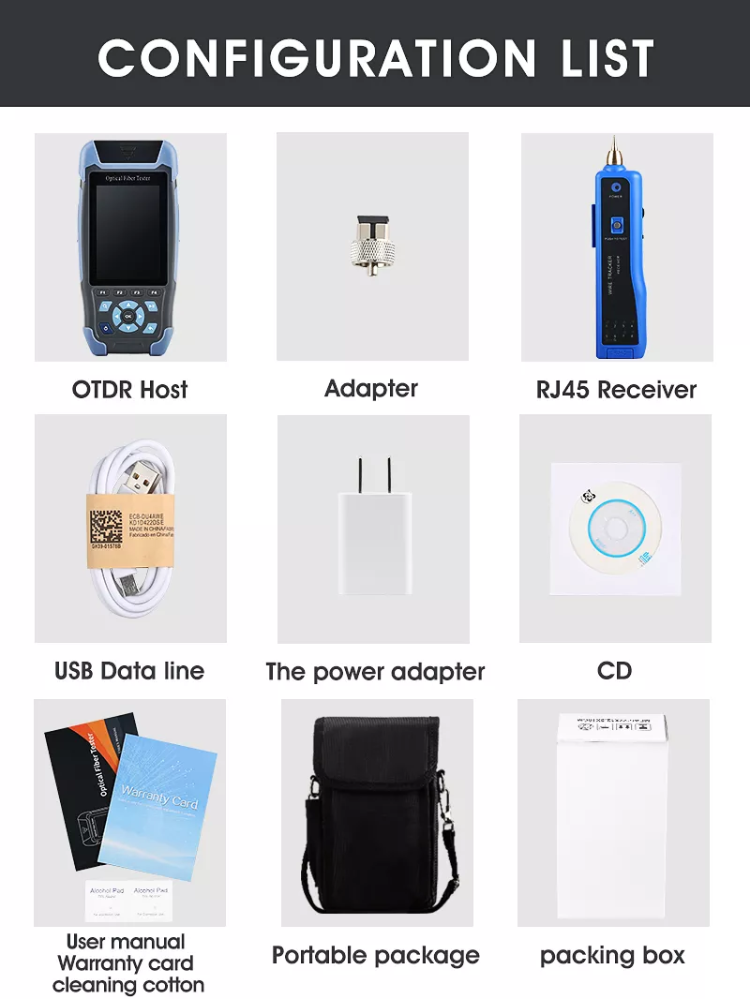 Buy Wholesale China User-friendly Fiber Optic Testing Equipment With ...