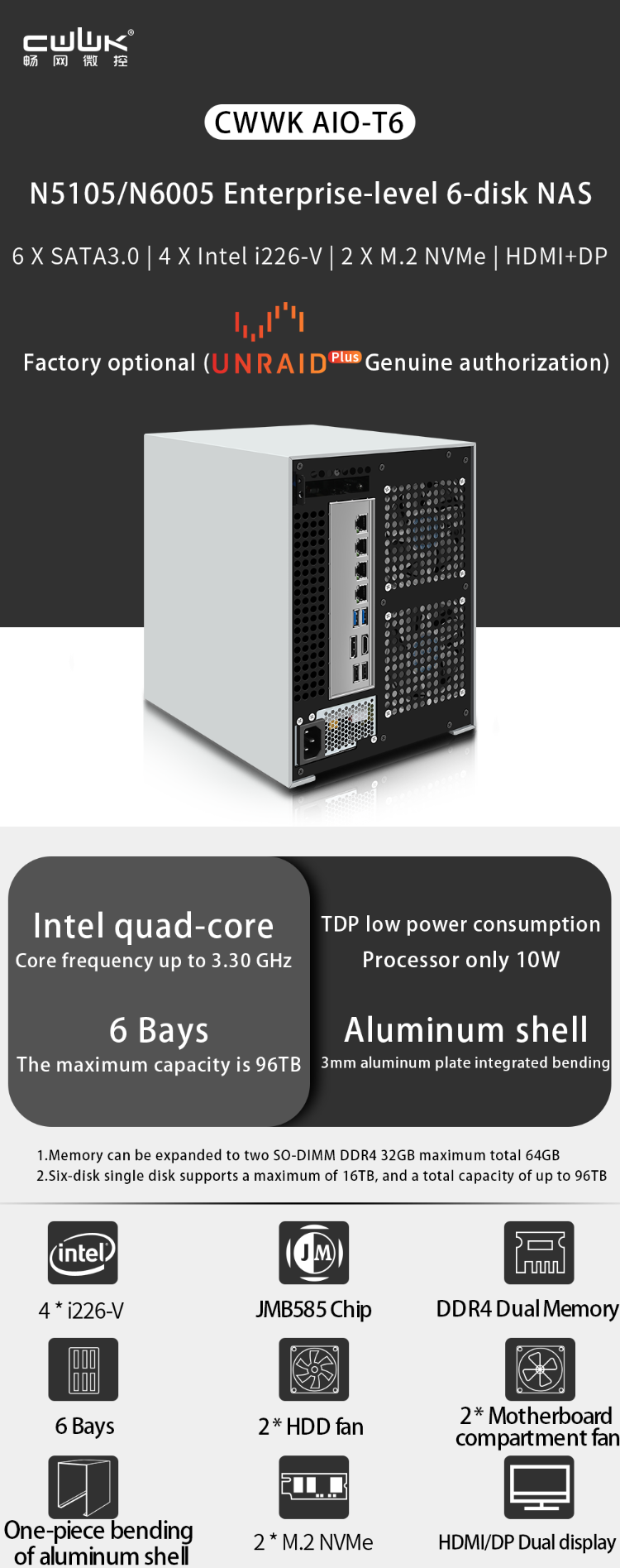 Buy Wholesale China N5105/n6005 Nas/6 Sata/dual M.2/itx/i226-v Network ...