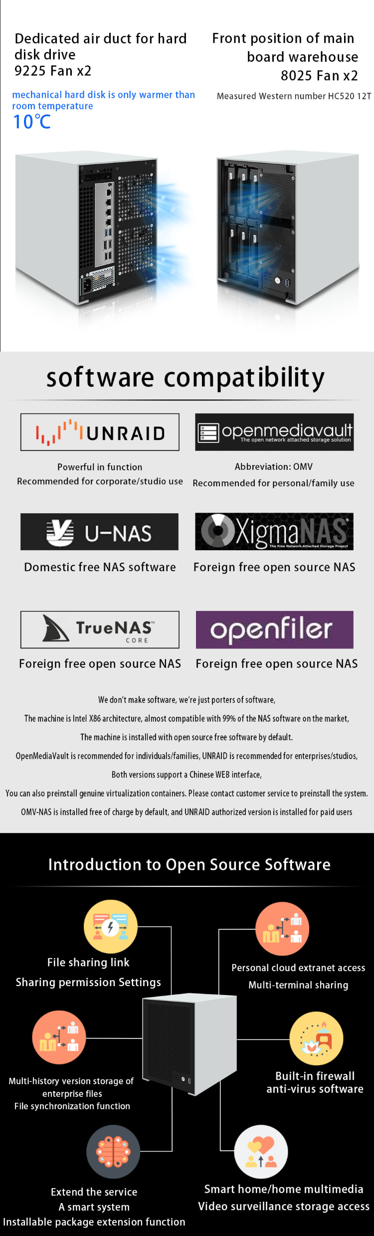 Buy Wholesale China N5105/n6005 Nas/6 Sata/dual M.2/itx/i226-v Network ...