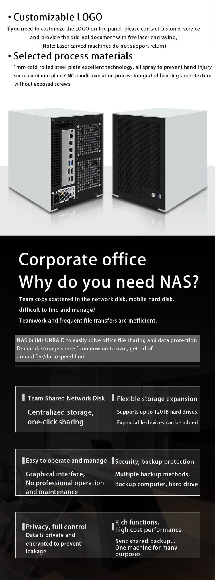 Buy Wholesale China N5105/n6005 Nas/6 Sata/dual M.2/itx/i226-v Network ...