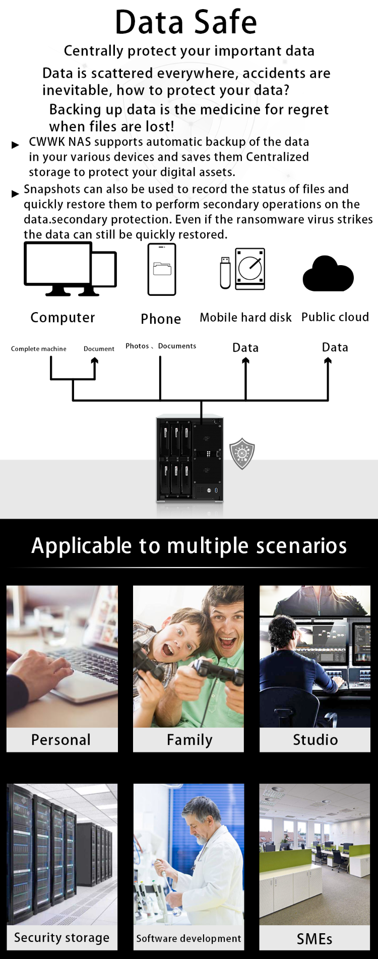 Buy Wholesale China N5105/n6005 Nas/6 Sata/dual M.2/itx/i226-v Network ...