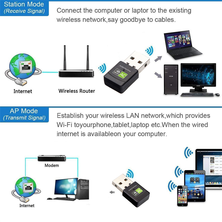 Free Driver Realtek 8811cu Usb Wifi Dongle 600mbps Wifi Wireless ...