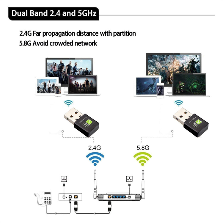 Free Driver Realtek 8811cu Usb Wifi Dongle 600mbps Wifi Wireless ...