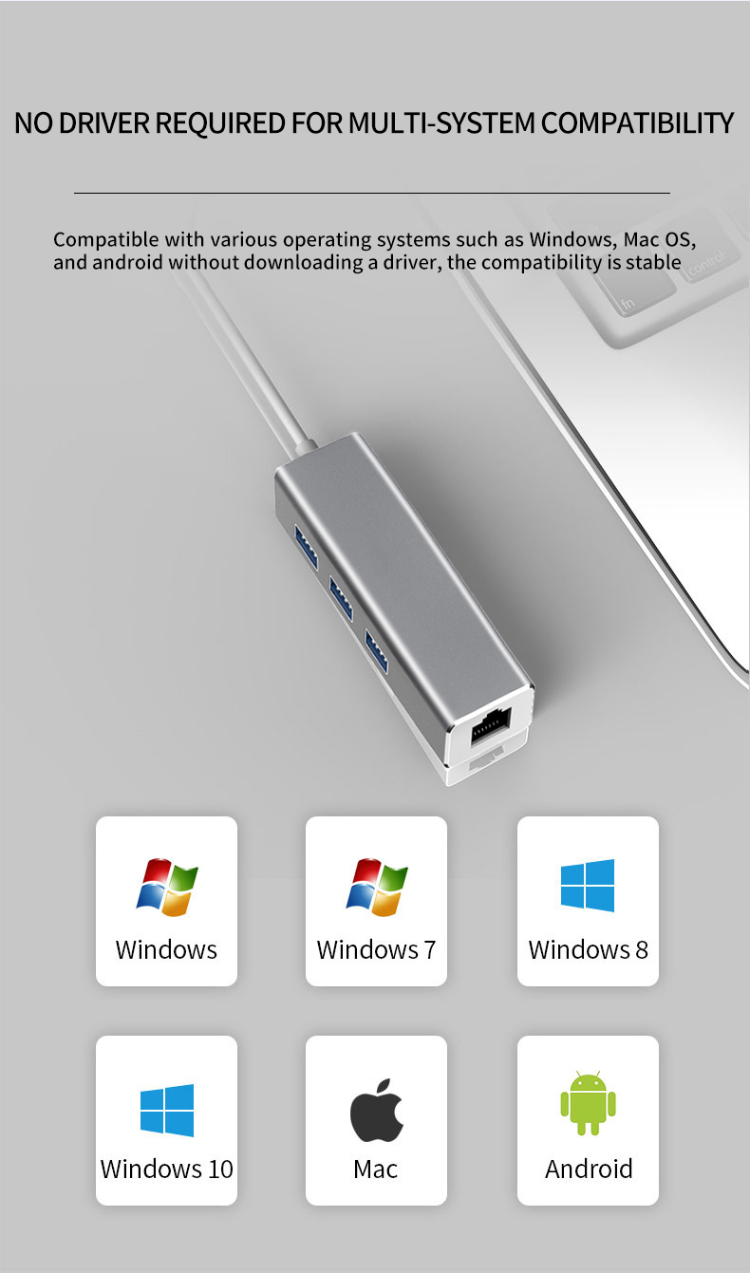 Buy Wholesale China 4 In 1 Usb 2.0 3.0 Type C To Rj45 Hub Ethernet ...