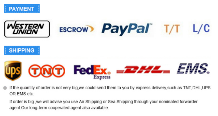 Buy Wholesale China High Performance Mini Pcie To Dual Sfp Ports ...