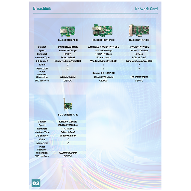 Buy Wholesale China High Performance Mini Pcie To Dual Sfp Ports ...