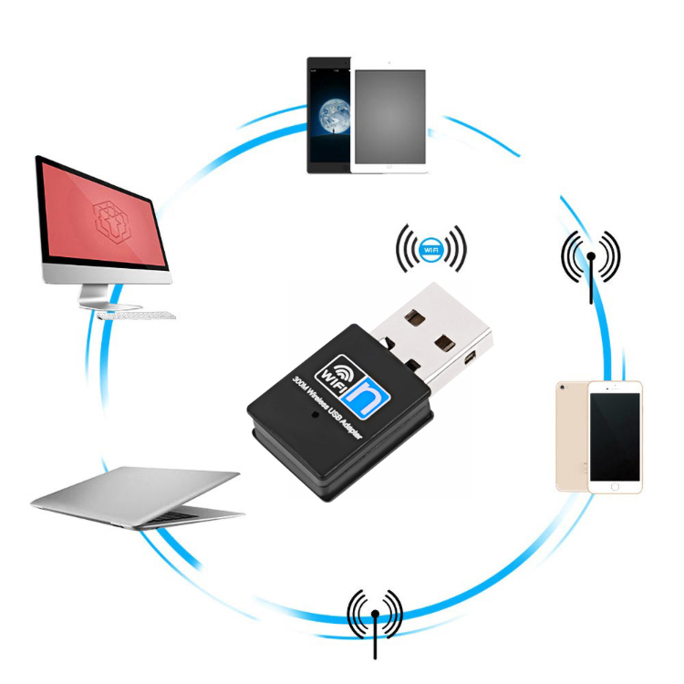 Bulk Buy China Wholesale New 2.4ghz Wireless Network Cards 300mbps Mini ...