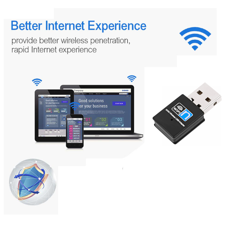 Bulk Buy China Wholesale New 2.4ghz Wireless Network Cards 300mbps Mini ...