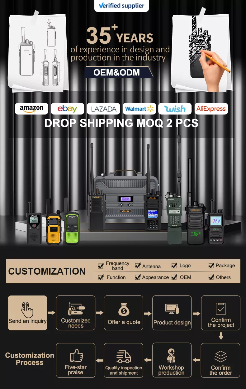 Buy Wholesale China Chierda New Arrival Poc P5 4g Full Network Android Handheld Gps Radio Wifi ...