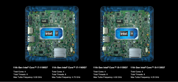 Mini Pc I7-1195g7 Win 11 Pro 8k Ddr4 M.2 Ssd With Fan Pc Computer Mini ...