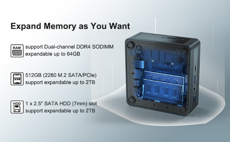 Mini Pc I7-1195g7 Win 11 Pro 8k Ddr4 M.2 Ssd With Fan Pc Computer Mini ...