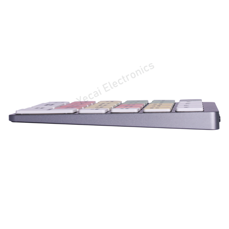 Buy Standard Quality China Wholesale Programmable Wireless Keypad Forex ...