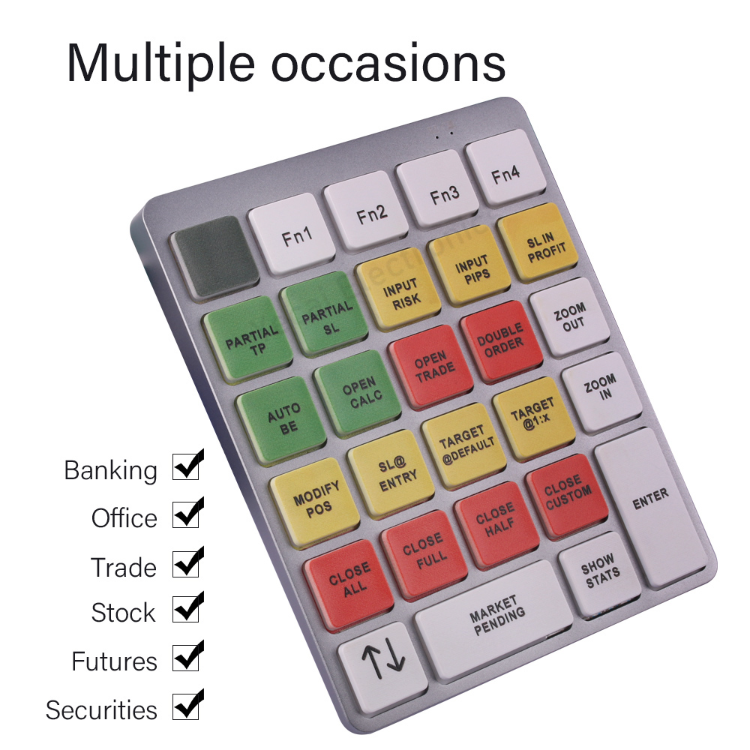 Buy Standard Quality China Wholesale Programmable Wireless Keypad Forex ...