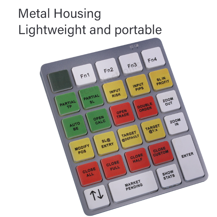 Buy Standard Quality China Wholesale Programmable Wireless Keypad Forex ...