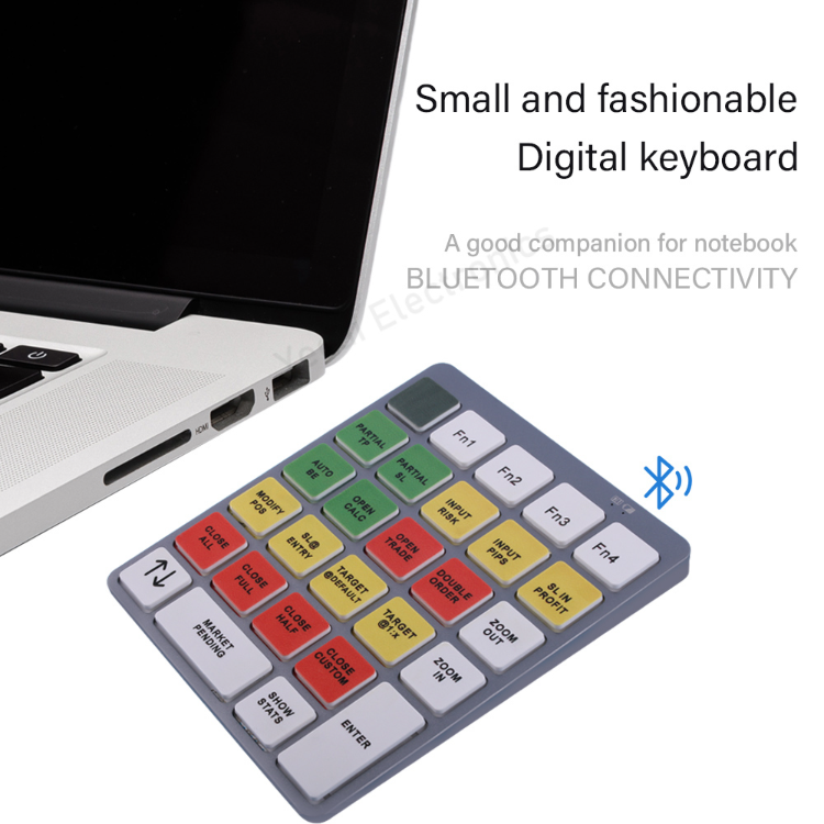 Buy Standard Quality China Wholesale Programmable Wireless Keypad Forex ...