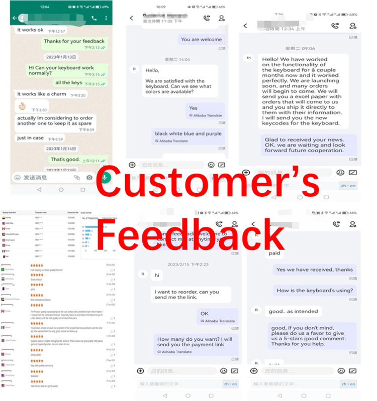 Buy Standard Quality China Wholesale Programmable Wireless Keypad Forex ...