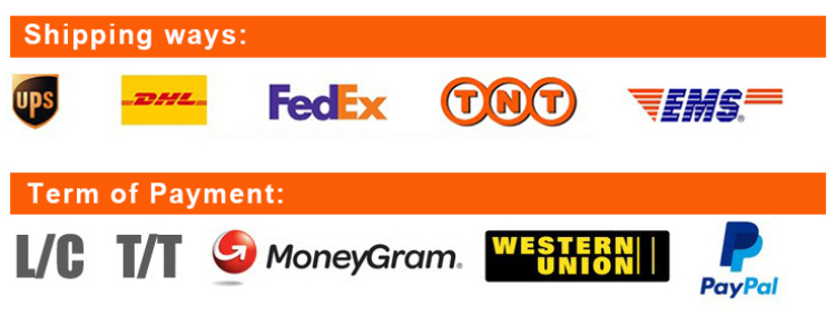 Buy Standard Quality China Wholesale Programmable Wireless Keypad Forex ...