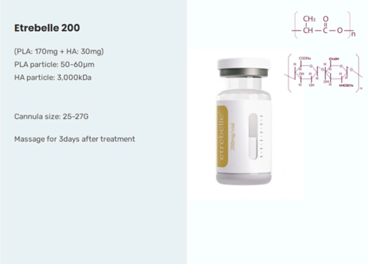 Buy Wholesale China Etrebelle Aesthetic 200mg Product Poly Lactic Acid ...