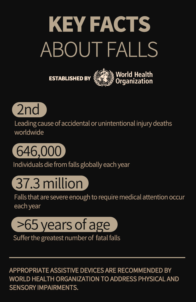 Oem Pressure-sensing 30" X20" Fall Management Patient Monitoring System ...