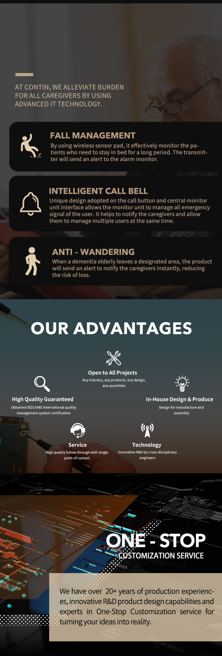 Oem Pressure-sensing 30" X20" Fall Management Patient Monitoring System ...