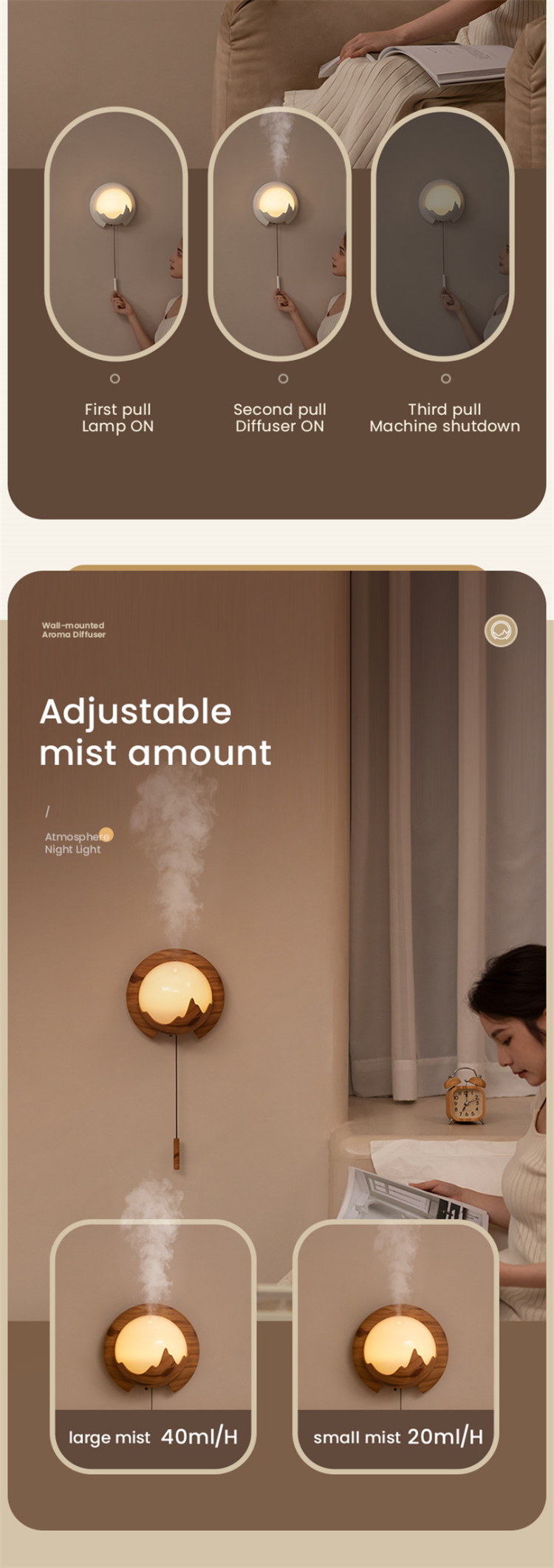 New Design Wall-mounted Aroma Diffuser Remote Control Aromatherapy ...