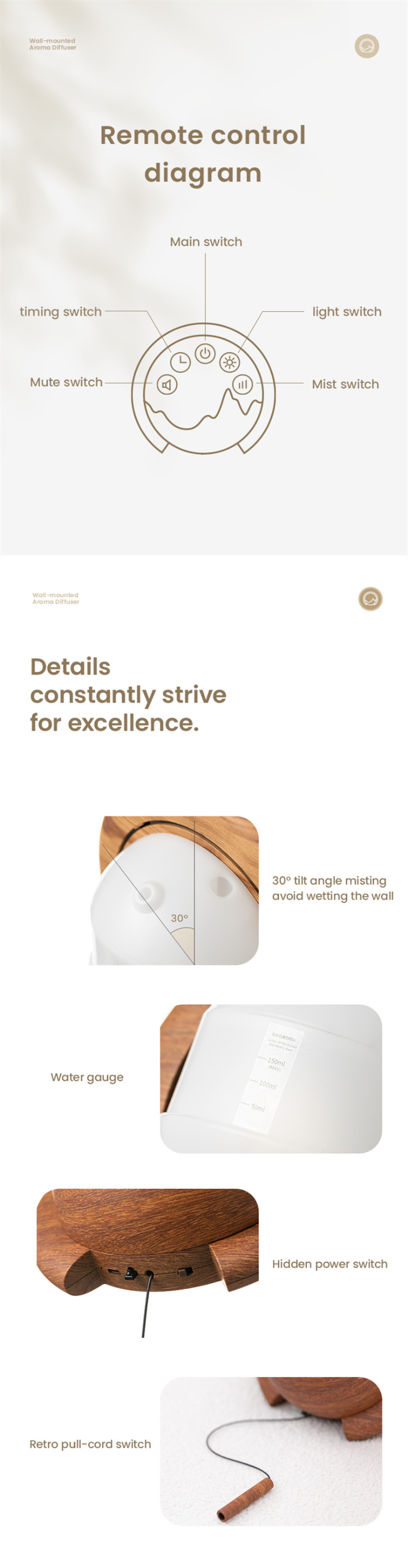 New Design Wall-mounted Aroma Diffuser Remote Control Aromatherapy ...