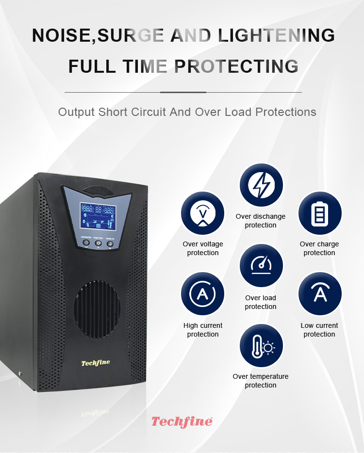 Buy China Wholesale 3kva Online Ups Home Lcd Display 110vac 220vac High ...
