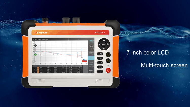 Tribrer Sm Mm Iolm Quad Otdr Tester Similar To Exfo Otdr Tester Optical ...