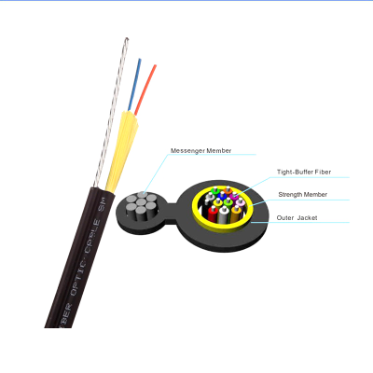 Bulk Buy China Wholesale Round Type Outdoor Armored Fiber Drop Optical ...