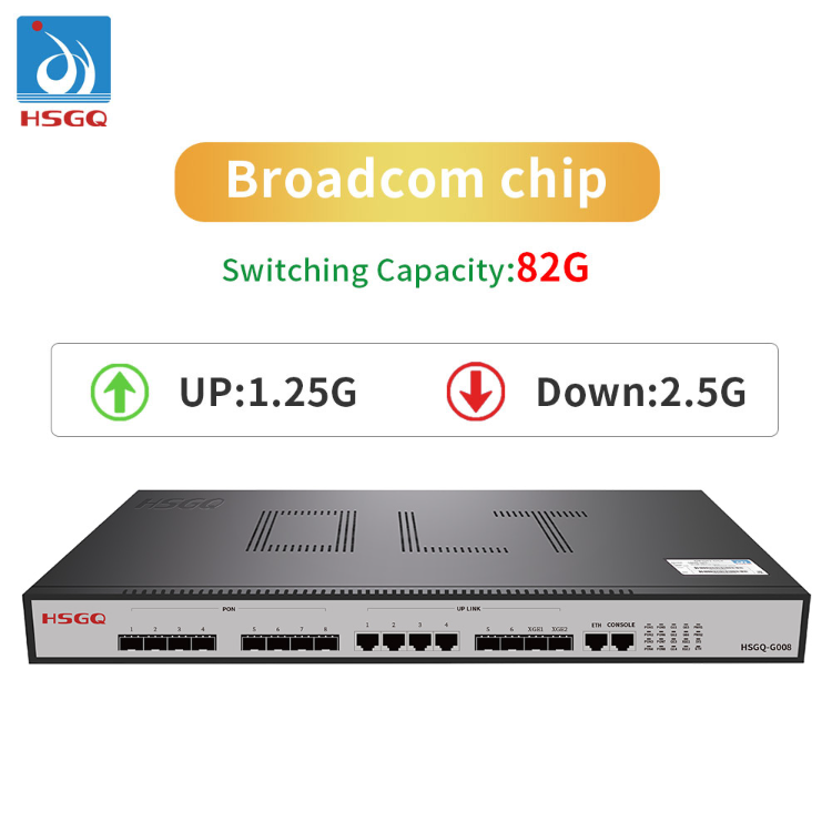 Optical Fibers Gpon Olt 1 Port 8 Port Hsgq Factory Price Fttx Solutions Olt Gpon - Buy China ...