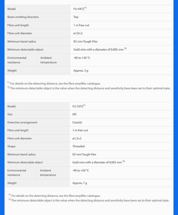 Buy Standard Quality China Wholesale Keyence Genuine Diffuse Reflective ...