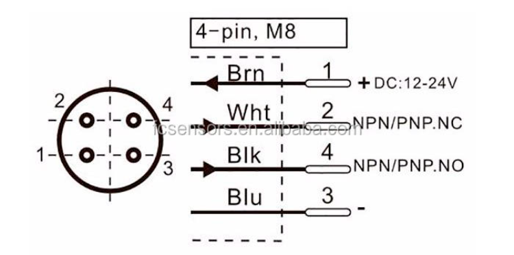 Buy Wholesale China Fc-2100 2mm Slot Optical Label Sensor For Package ...