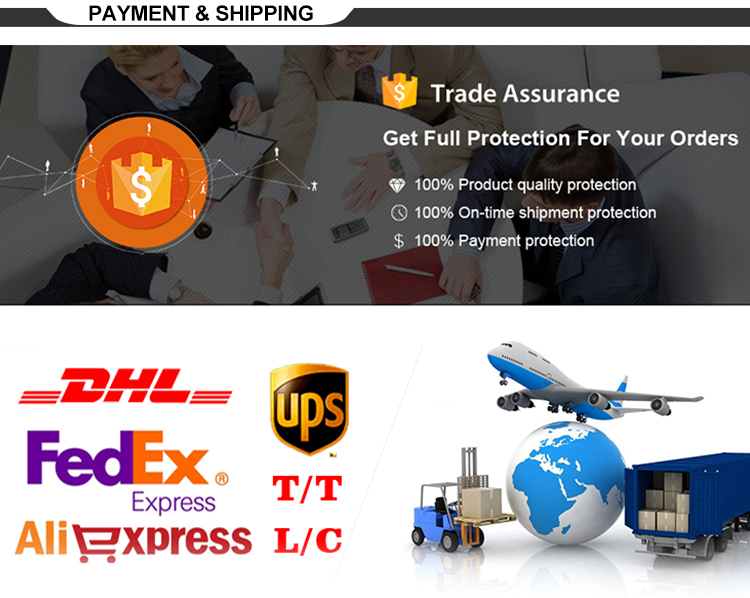 Buy Wholesale China Trolley Speed Measurement Module Code Disc Counting ...