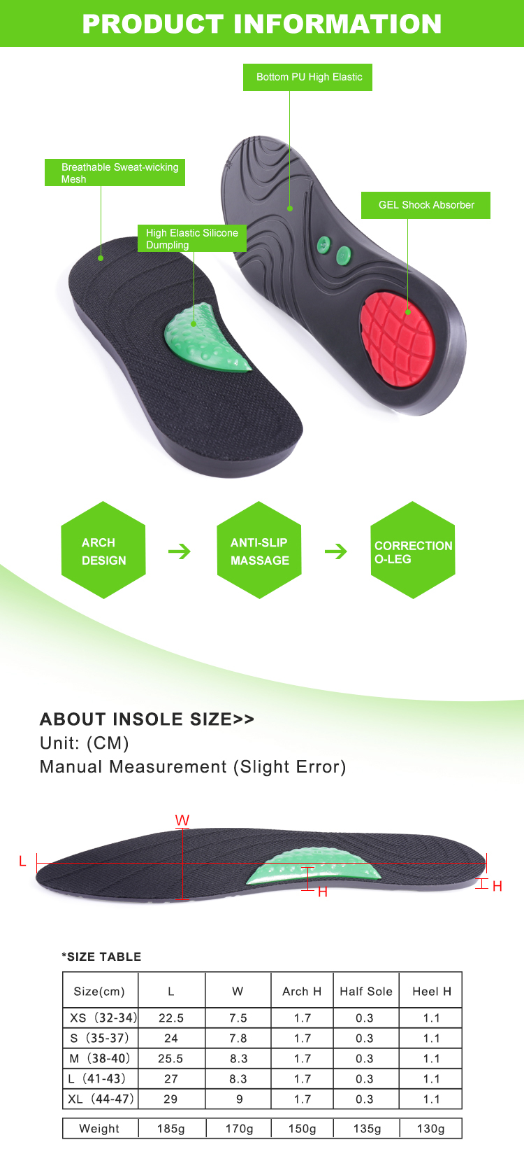Buy Wholesale China Joghn Wholesale New Develop Orthotic Insole Arch ...