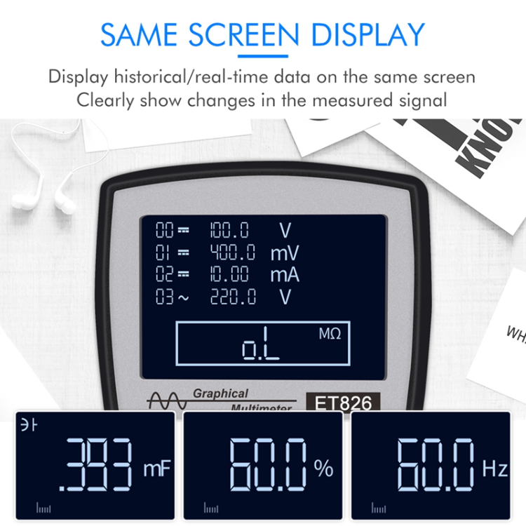 Buy Wholesale China Professional Waveform 2 In 1 Multimeter And ...
