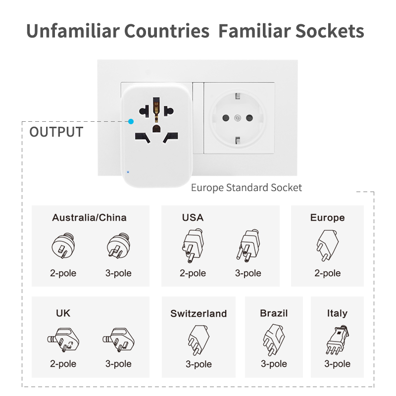 Buy Wholesale China Worldplug Oem Odm International European Travel ...