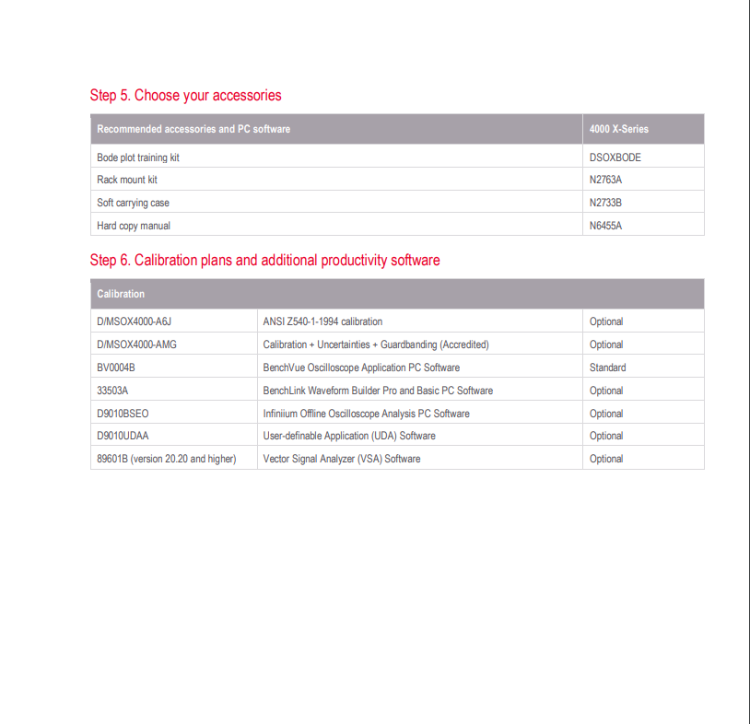 Keysight Technology Msox4104a Mixed Signal Oscilloscope1 Ghz, 4 Analog ...
